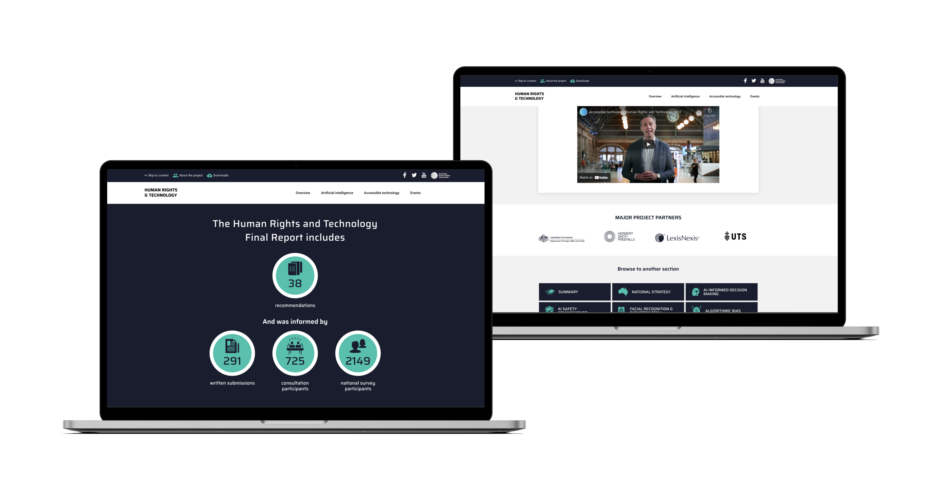 Bliss Digital Agency - Australian Human Rights Commission - Tech Rights ...